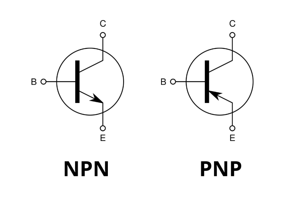 Transistor bipolar (BJT): Tipos, usos y datos importantes para técnicos ...
