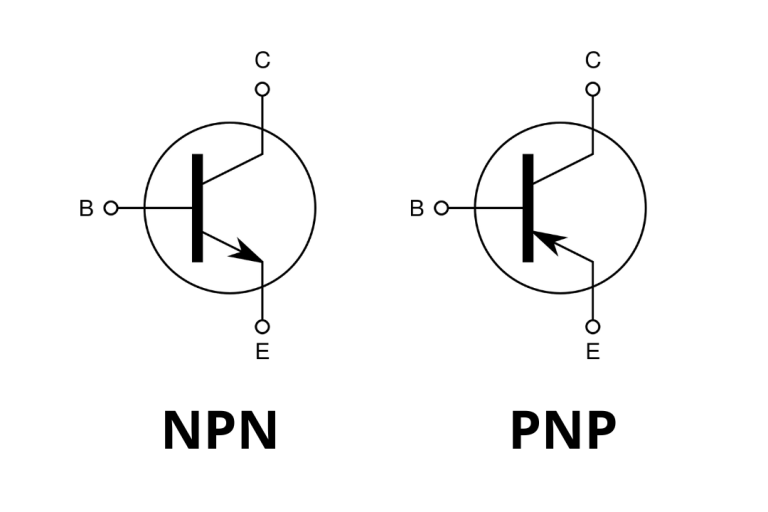 Transistor bipolar (BJT): Tipos, usos y datos importantes para técnicos ...